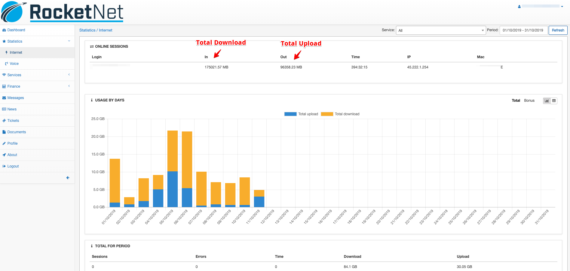 Can I check my data usage? - RocketNet Fibre Internet